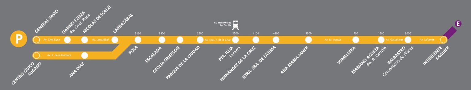 Premetro ≫ Recorrido, estaciones, combinaciones, y horarios